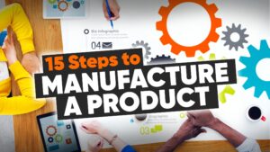 How to Manufacture a Product (in 15 Simple Steps) - UpFlip