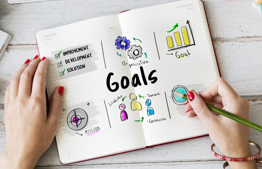 Free Business Plan Template (With Examples) - UpFlip