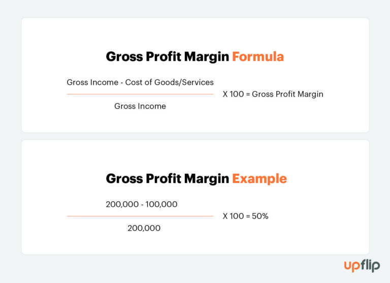 How to Calculate Profit Margins (and Improve Profitability) - UpFlip