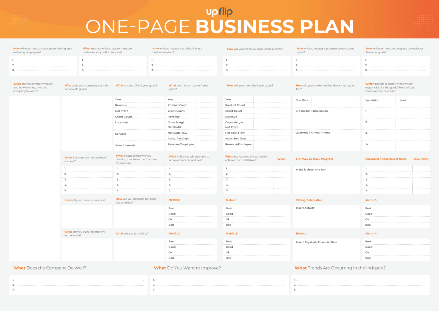 One-Page Business Plan Template (with Examples) - UpFlip
