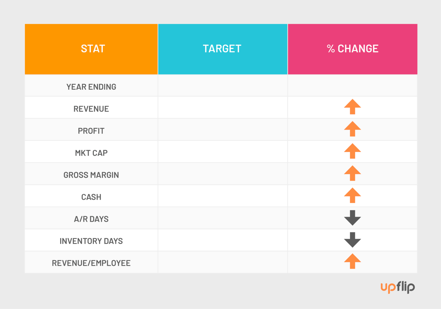 One-Page Business Plan Template (with Examples) - UpFlip