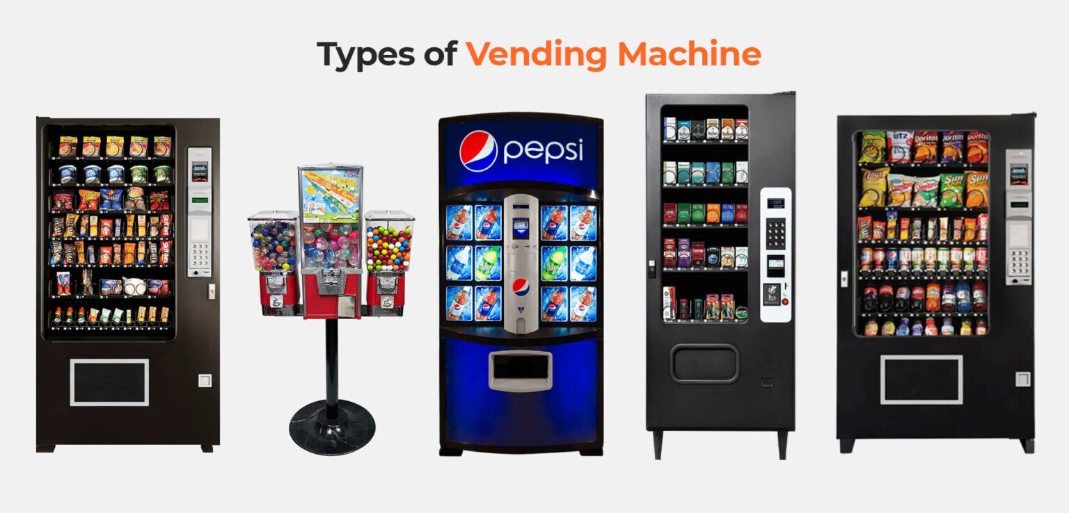 Where to Put Vending Machines: 27 Best Locations - UpFlip
