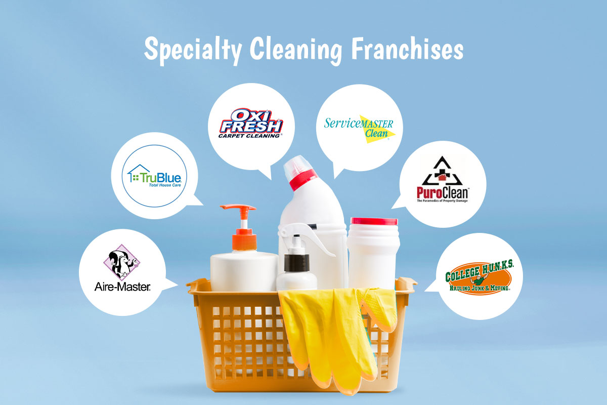 The 21 Best Cleaning Franchises to Own in 2024 - UpFlip